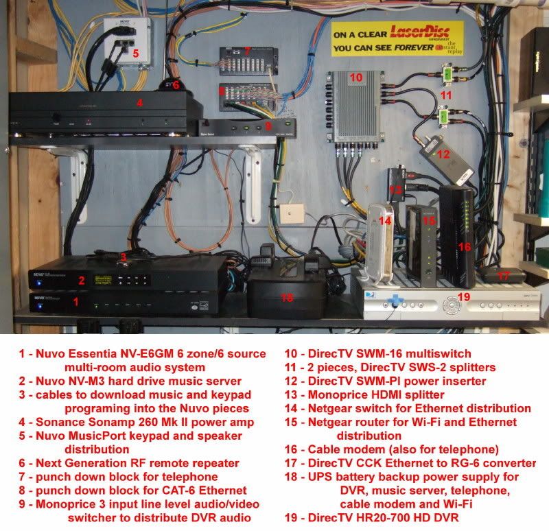 Post photos of your systems/rooms here! (Part 10) | Page 22 | Steve ...